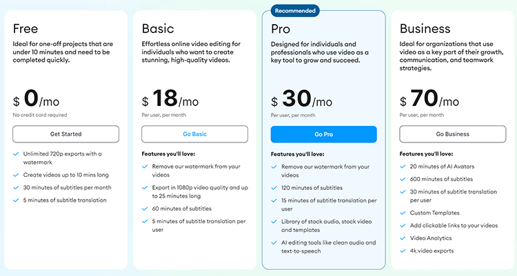 How Much Does VEED Cost? - VEED.IO Pricing